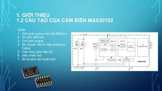 Thiết kế máy đo tim | PPTX