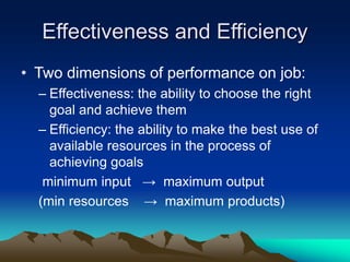 02-Management Skills and Managerial Roles.ppt