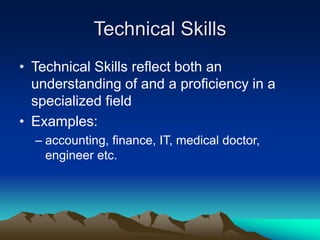 02-Management Skills and Managerial Roles.ppt