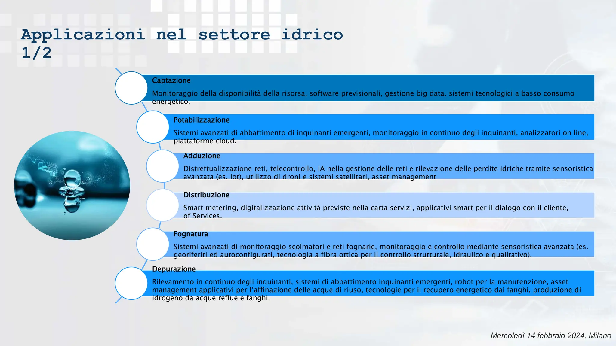 Convegno 14/02 A2a-Milano | MAZZOLA Mario Rosario.pptx