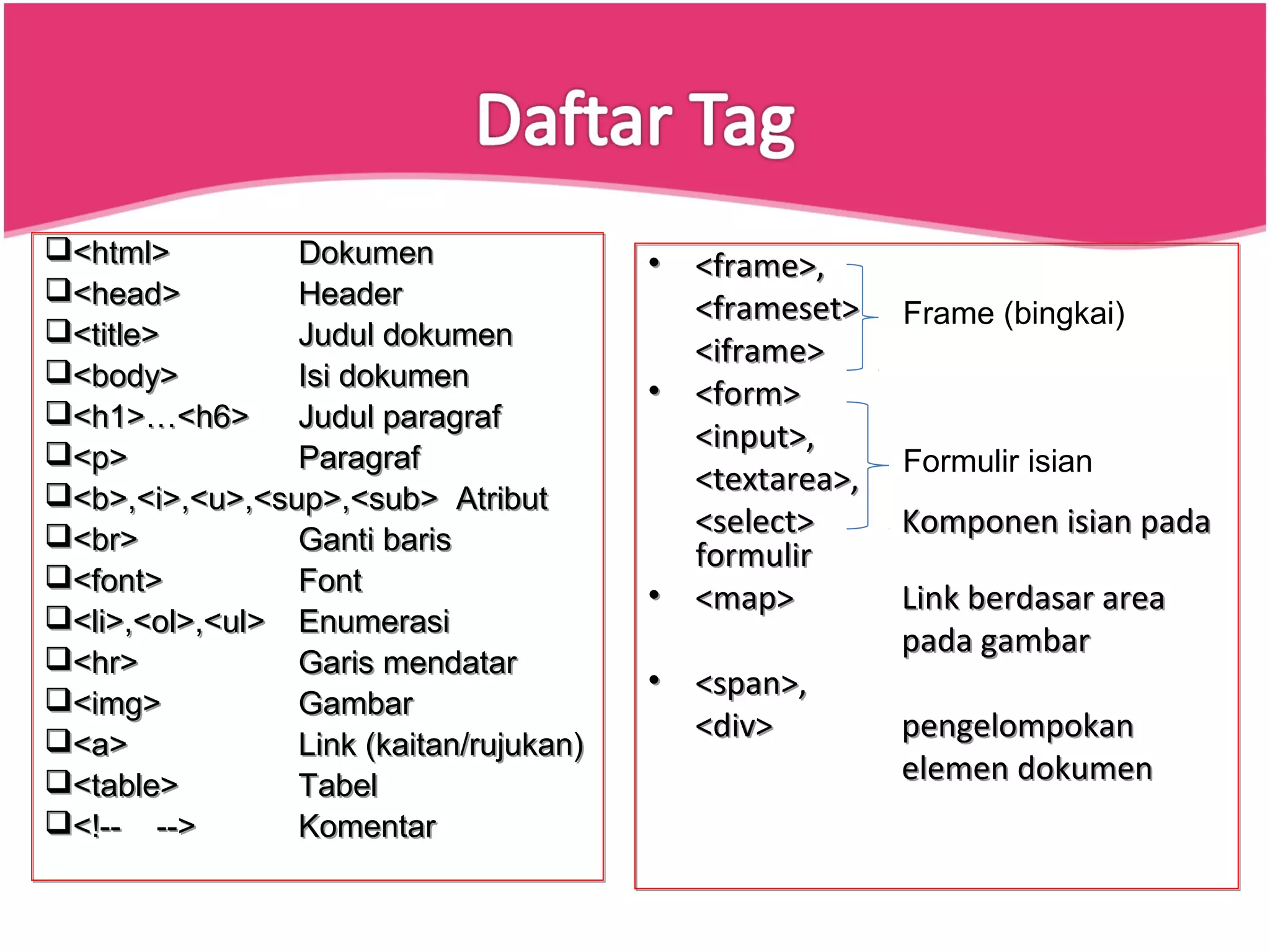 02 mengenal html | PPT