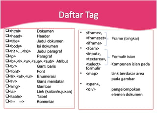 02 mengenal html | PPT