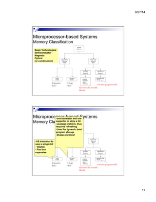 02 microprocessors-microcontrollers | PDF