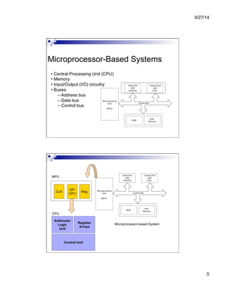 02 microprocessors-microcontrollers | PDF