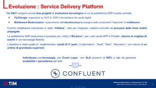 Middleware Modernization: La trasformazione IT in TIM | PPT