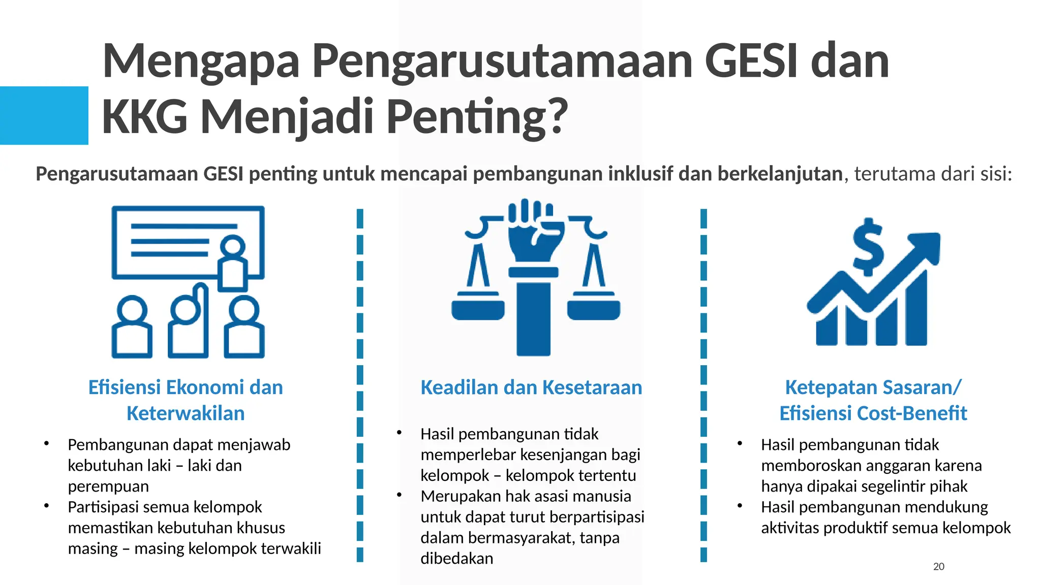 02-Modul GESI - Pengarusutamaan GESI, Implementasi, Analisa.17 April ...
