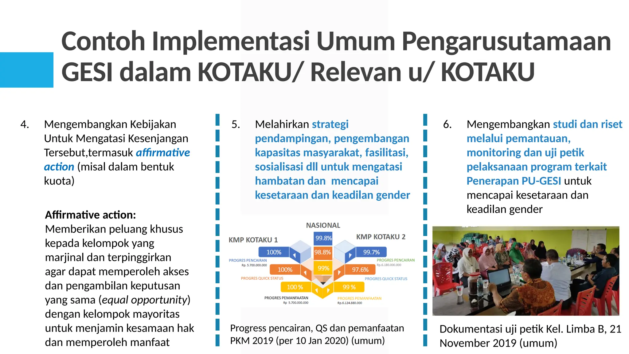 02-Modul GESI - Pengarusutamaan GESI, Implementasi, Analisa.17 April ...