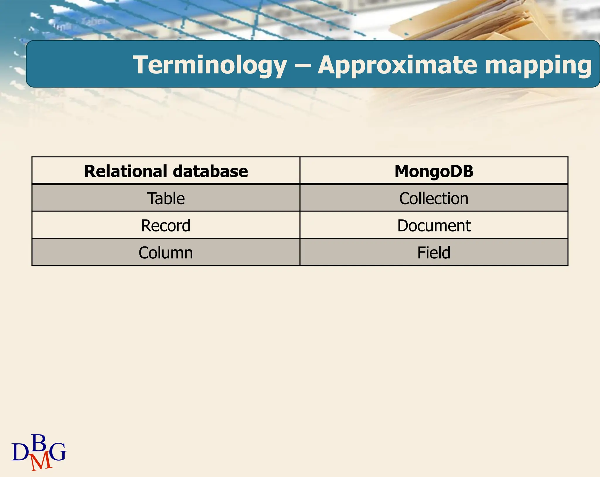 Slide perkenalan dengan dasar MongoDB-query | PDF