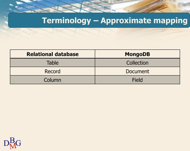 Slide perkenalan dengan dasar MongoDB-query | PPT