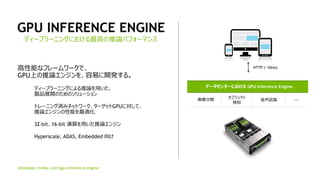 NVIDIA Deep Learning SDK を利用した画像認識 | PDF | Computing | Technology ...