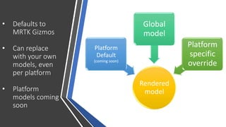 Mixed Reality Toolkit - Controller model replacement | PPT