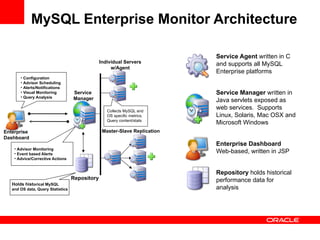 02 -my_sql_roma-may2011 | PPT