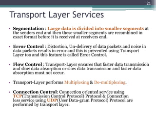 02 network models | PPTX