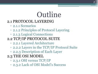 02 network models | PPTX