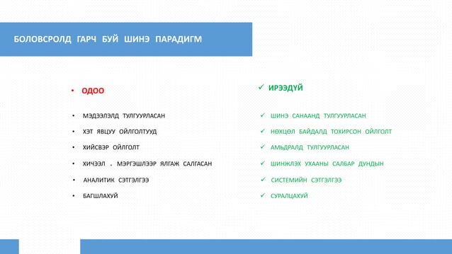 01. INSTRUCTIONAL DESIGN - D.BADARCH | PPTX