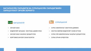01. INSTRUCTIONAL DESIGN - D.BADARCH | PPTX