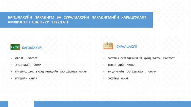 01. INSTRUCTIONAL DESIGN - D.BADARCH | PPTX