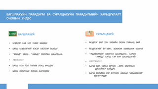 01. INSTRUCTIONAL DESIGN - D.BADARCH | PPTX