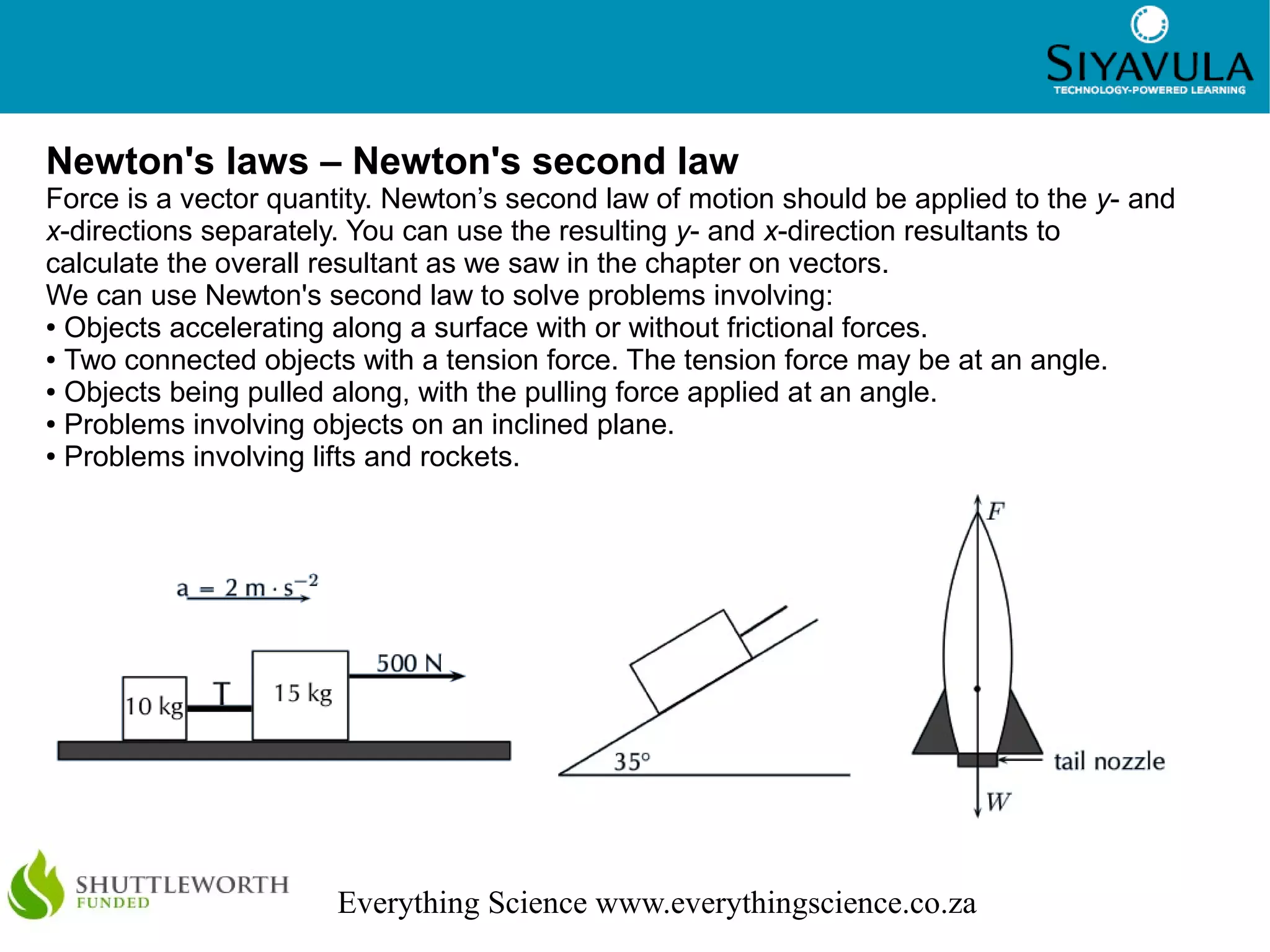 Newtons laws | ODP