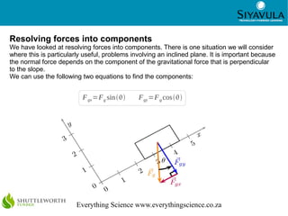 Newtons laws | ODP