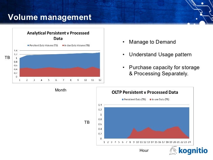 Cloud architecture and deployment: The Kognitio checklist, Nigel Sanc…