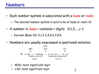 02 number systems | PPT