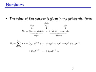 02 number systems | PPT