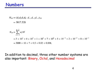 02 number systems | PPT