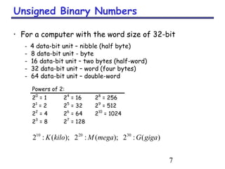 02 number systems | PPT
