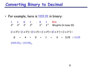 02 number systems | PPT