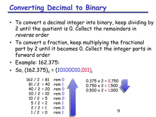 02 number systems | PPT
