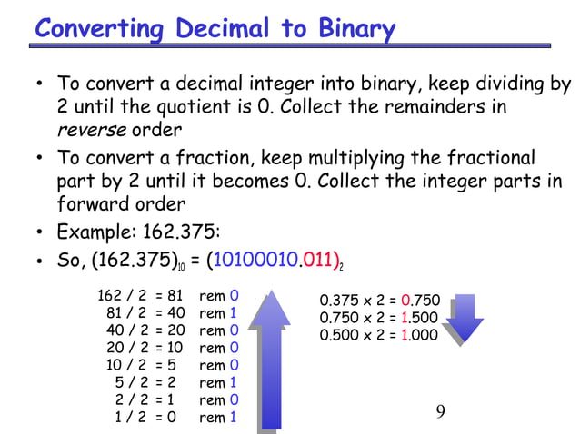 02 number systems | PPT