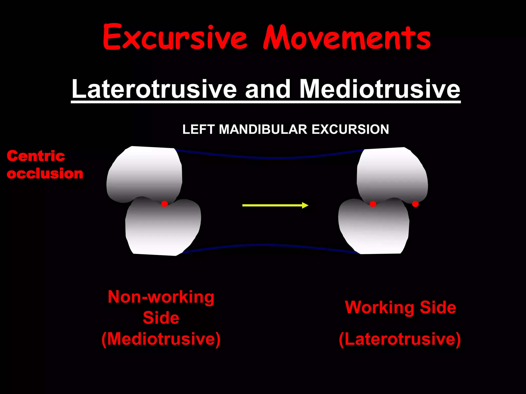 02- Occlusion in prosthodontics. Balanced occlusion | PPT