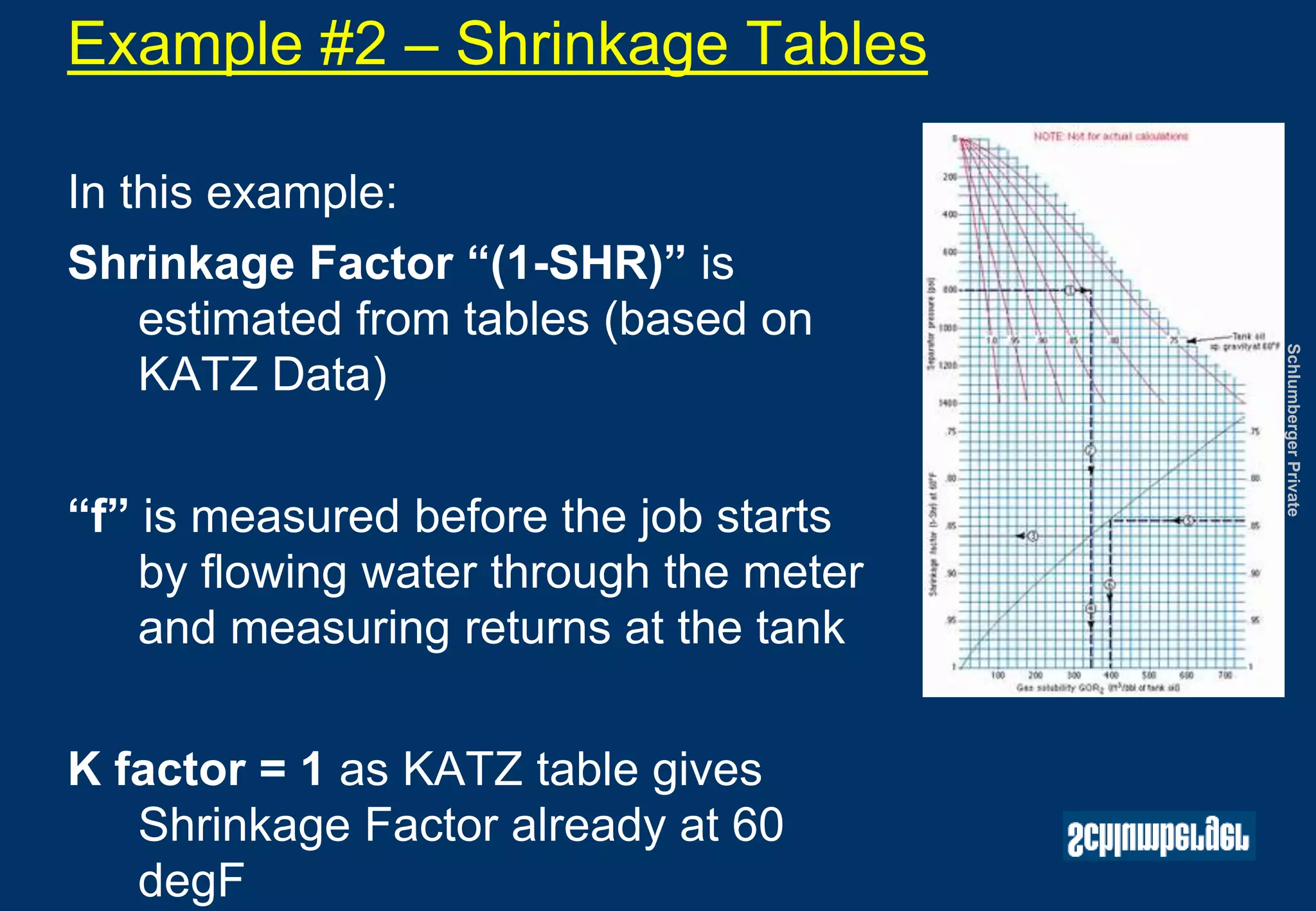 02-Oil & Gas Calcs.ppt