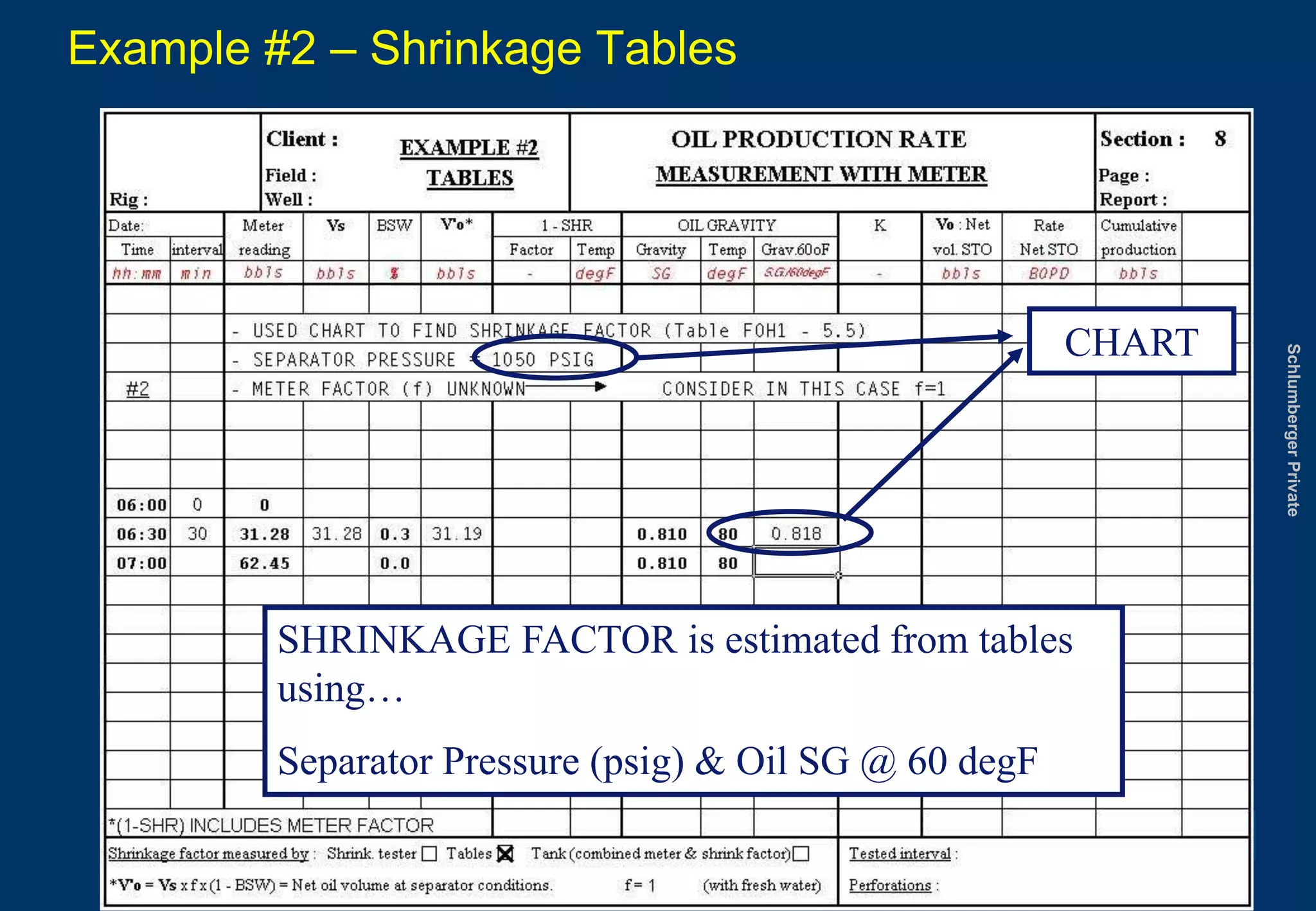 02-Oil & Gas Calcs.ppt