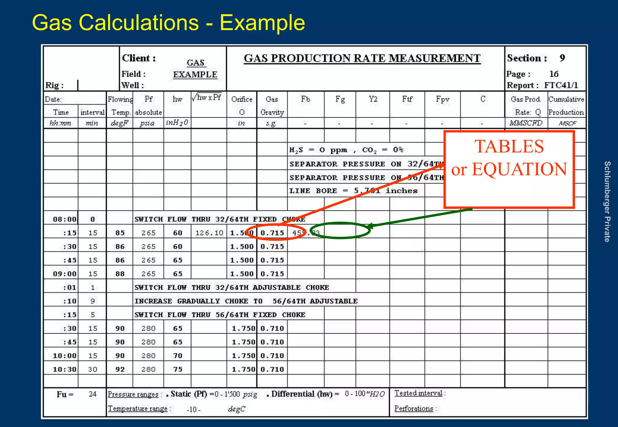 02-Oil & Gas Calcs.ppt