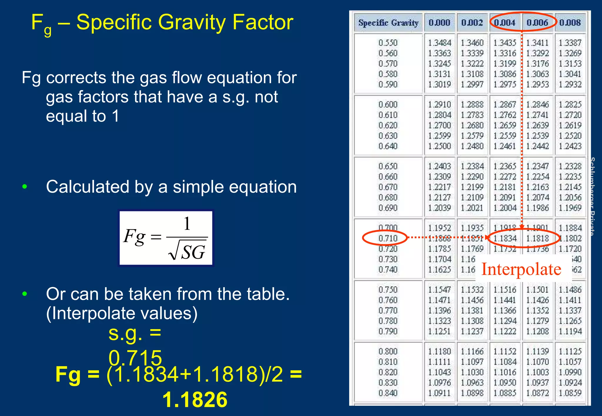 02-Oil & Gas Calcs.ppt