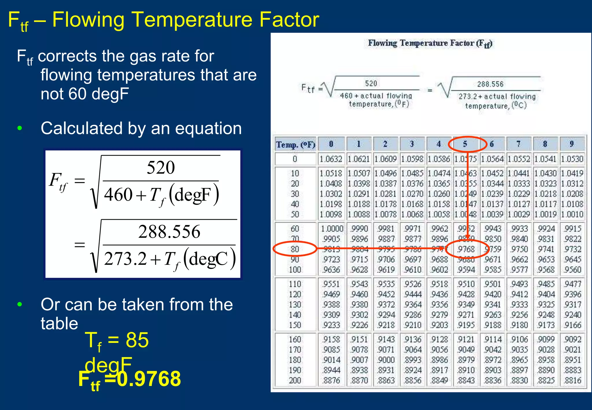 02-Oil & Gas Calcs.ppt