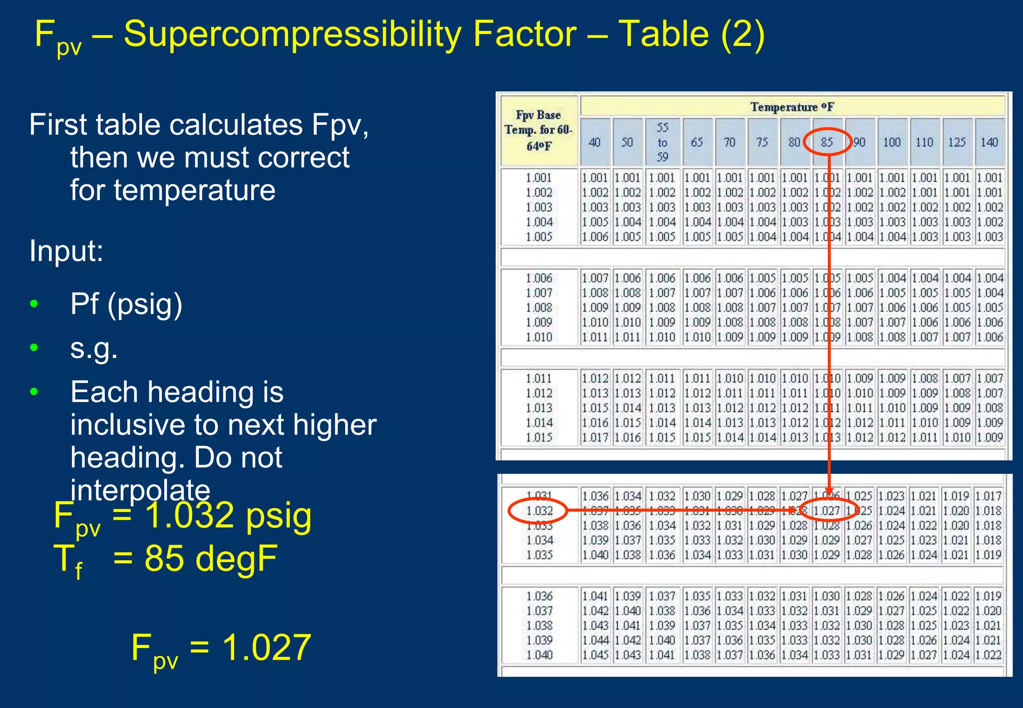 02-Oil & Gas Calcs.ppt