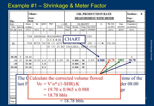 02-Oil & Gas Calcs.ppt