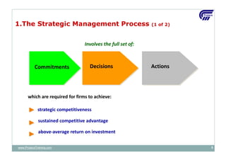 02 operating model (updated) | PPTX