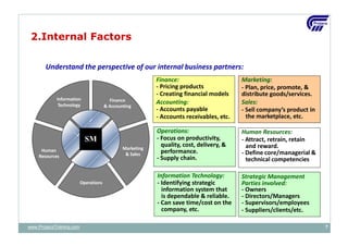 02 operating model (updated) | PPTX
