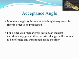 02 optical fiber-waveguides | PPTX