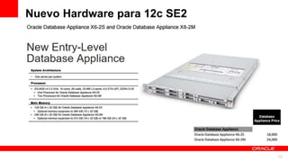 Oracle Database SE2 Single Tenant 12c | PPTX | Operating Systems | Computer Software and ...