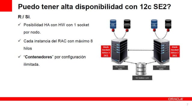 Oracle Database SE2 Single Tenant 12c | PPTX | Operating Systems | Computer Software and ...