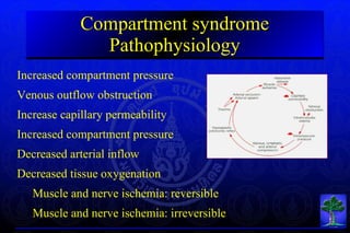 ortho 02 orthopaedic complication & prevention + orthopaedic trauma ...