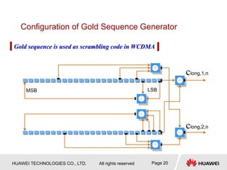 02-OWA200002 WCDMA RAN Fundamental (with comments) .ppt