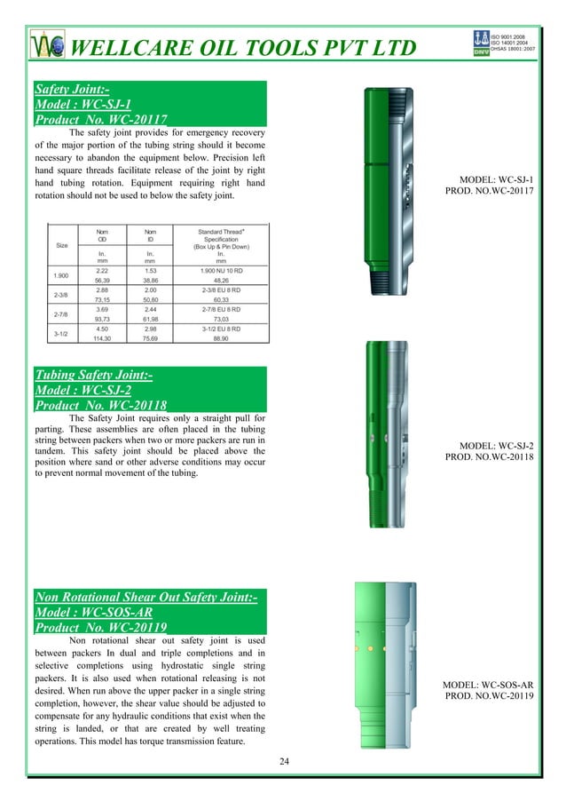 Packers & bridge plugs | PDF | Physics | Science