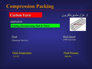 packing definition , types , functions n | PPT