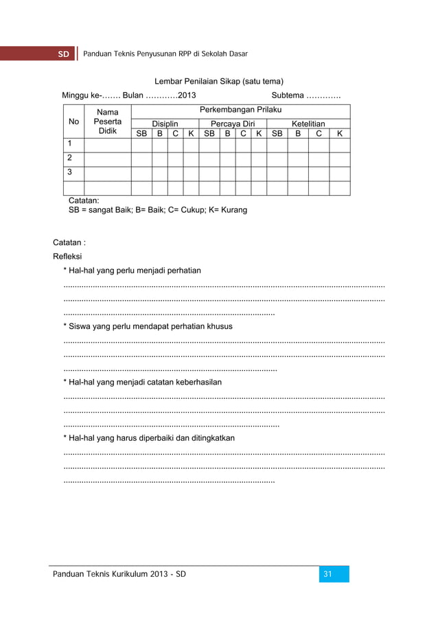02 panduan teknis penyusunan rpp | PDF
